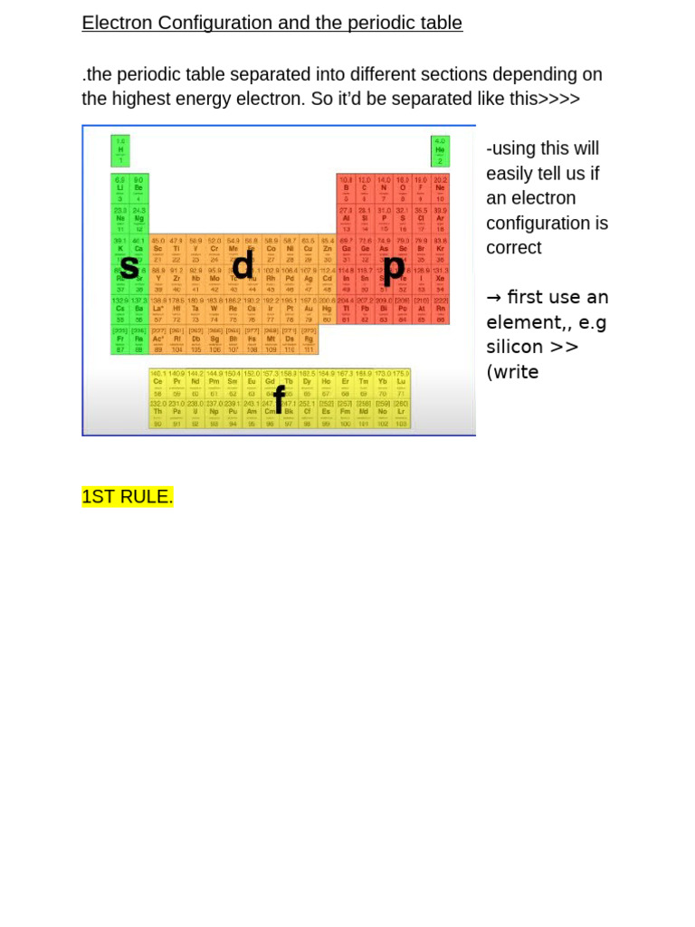 A Level Chem Atomic Structure Lesson 4 Pdf
