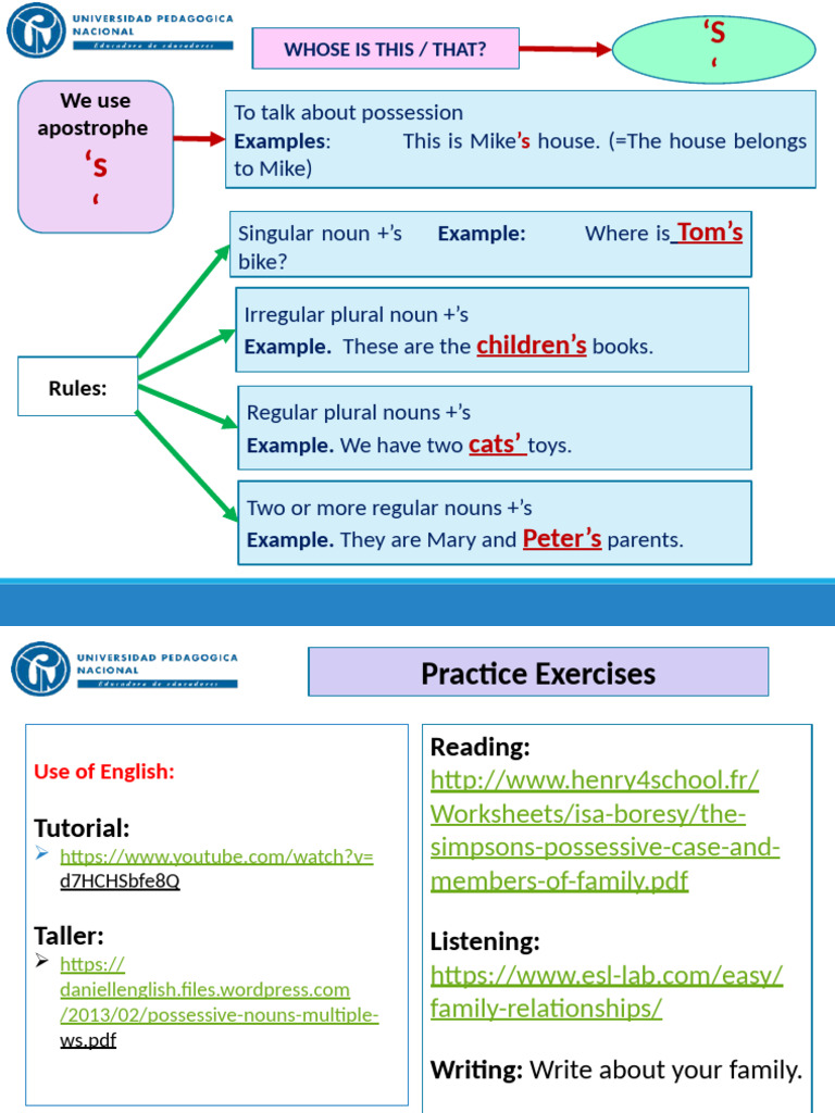 CLASS N°2 POSSESSIVE 'S | PDF