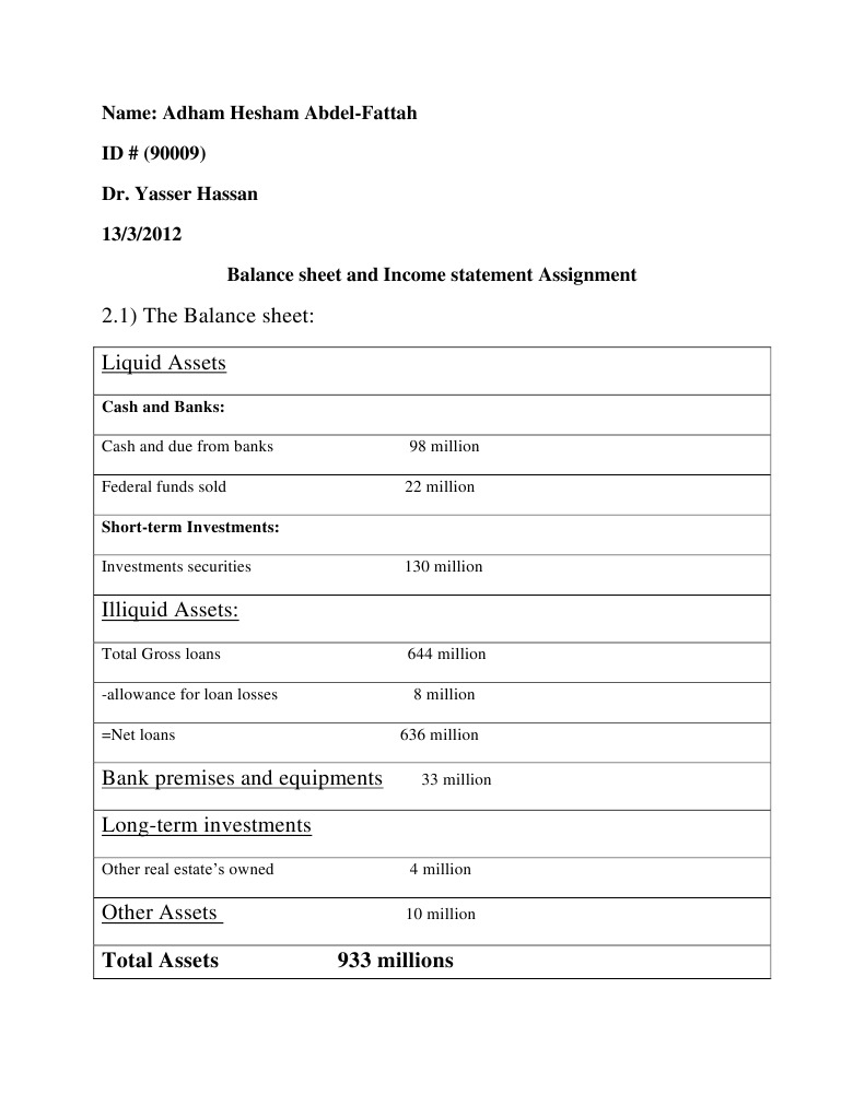 Adham Hesham 2nd Assignement | PDF | Business | Finance & Money Management