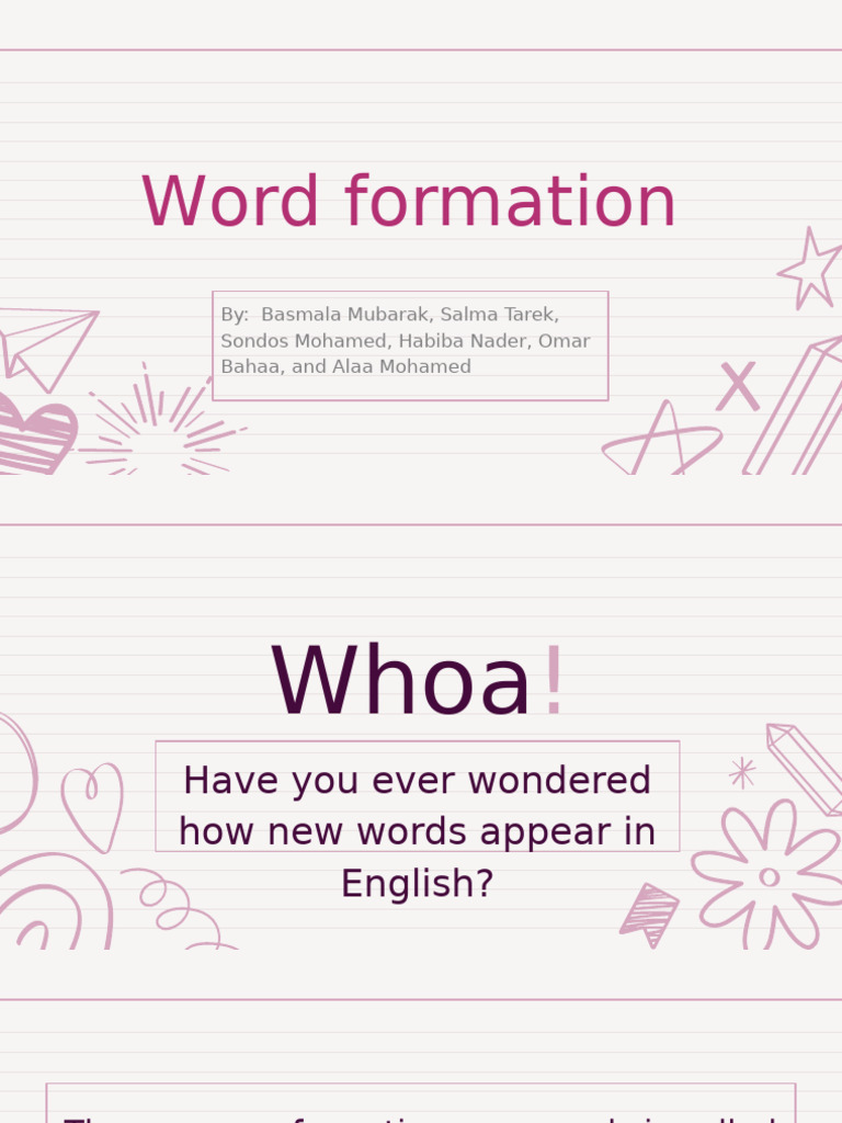 Chapter5 - Word Formation | PDF | Adjective | Noun