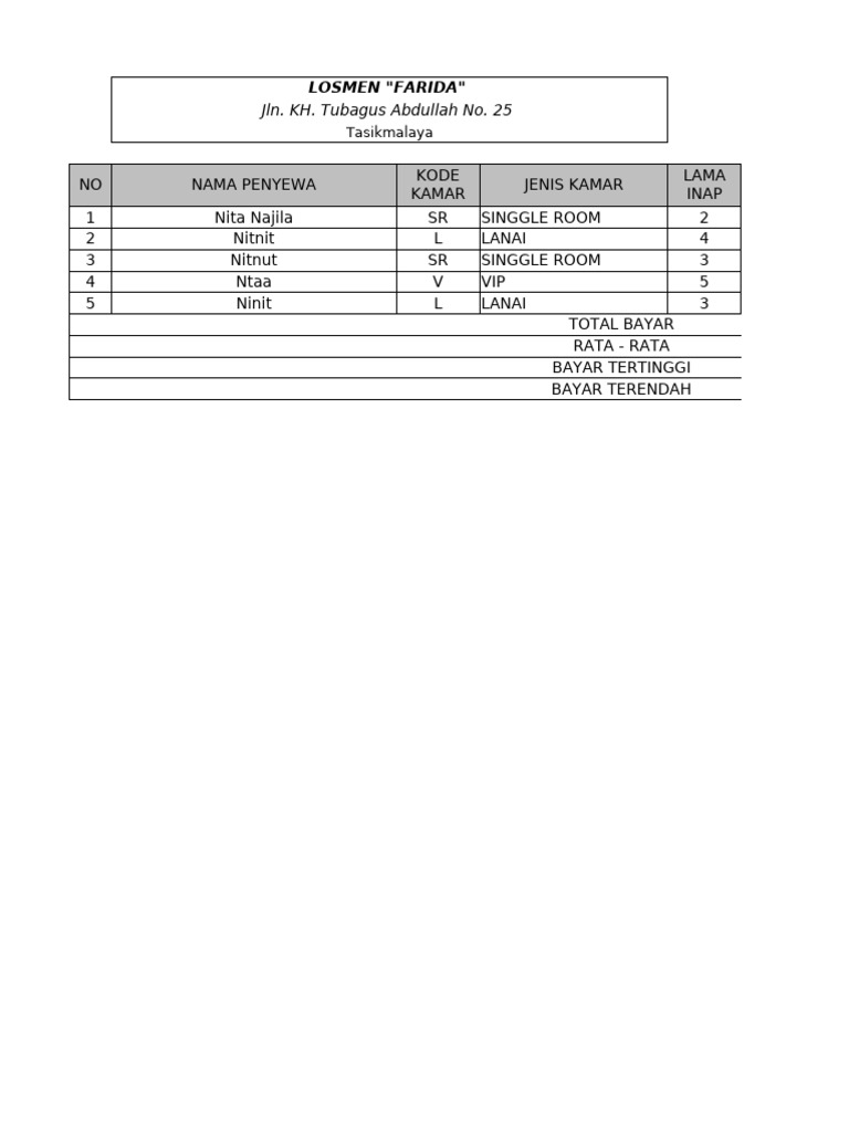 Latihan 7 Excel Nita 10a4 | PDF