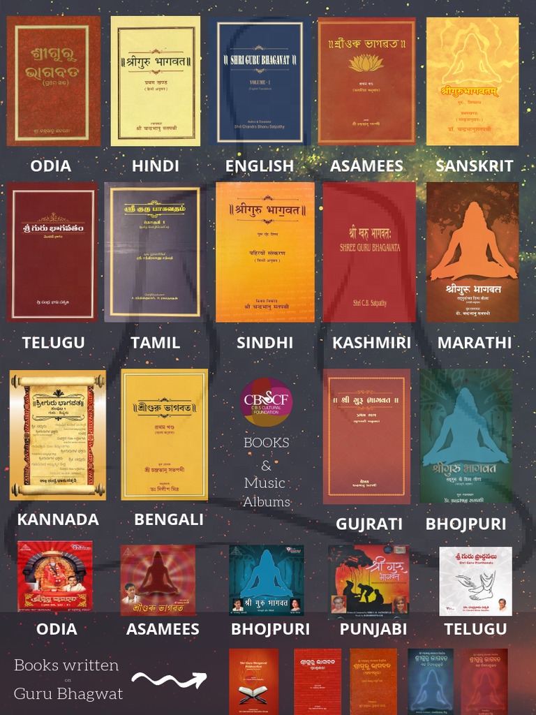 Guru Bhagwat | PDF