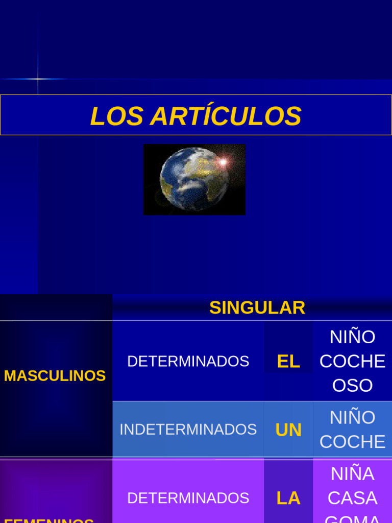 Artículos en Español: Uso y Ejercicios | PDF | Tipología Lingüística ...