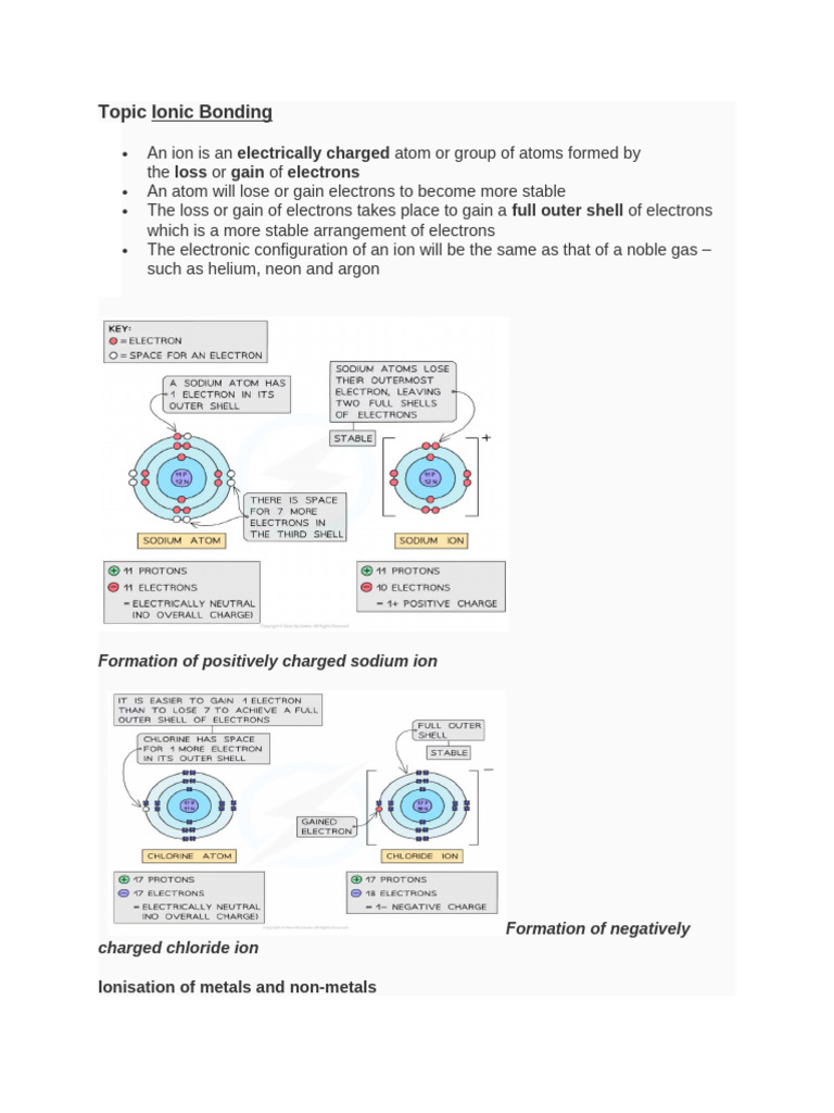 Understanding Ionic Bonding Basics | PDF | Ion | Ionic Bonding