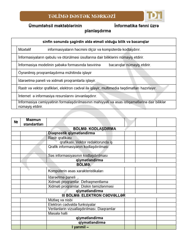 9-Cu Sinif İnformatika-Illik Plan Yeni | PDF