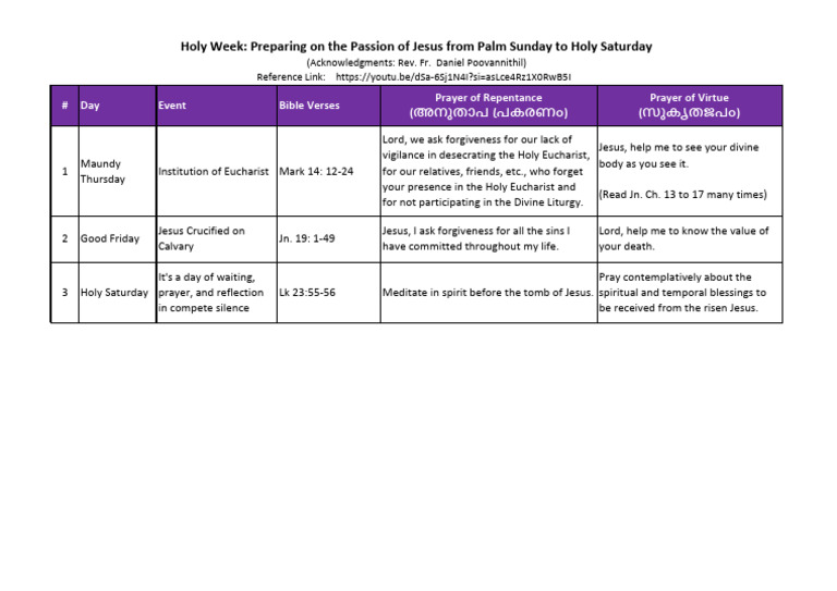 Holy Week Prayer - 3 Days | PDF