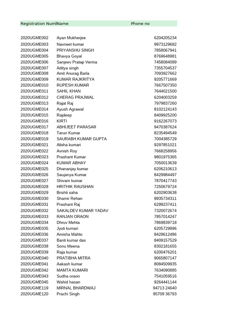2020 Batch Registration List | PDF