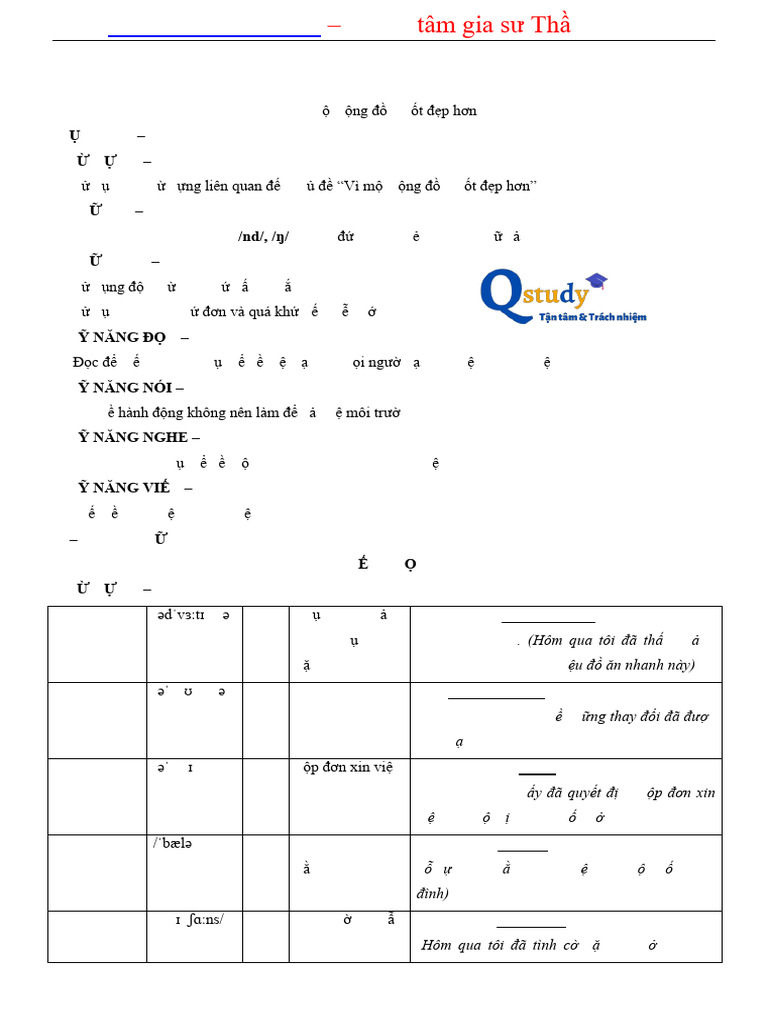Unit 4 - For a better community | PDF