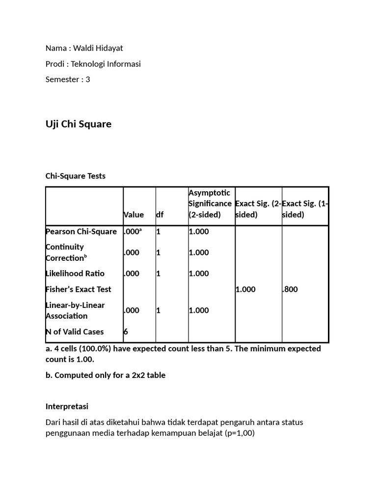 Chi-Square Analysis of Media Impact | PDF