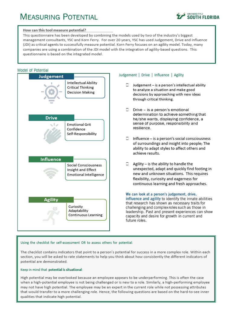 Assessing Leadership Potential Checklist | PDF | Curiosity | Motivational