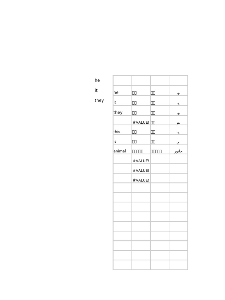 Parts of Speech Word Meaning Verb Final | PDF
