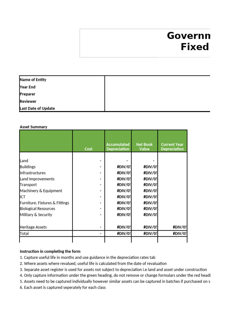 Draft Fixed Asset Register by Class | PDF | Depreciation | Book Value