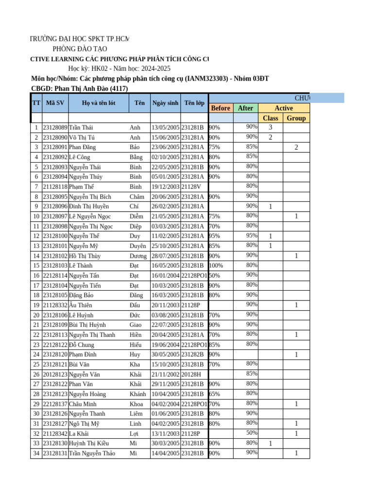 03 ĐT - ACTIVE LEARNING - PTCC - tuần 2 | PDF