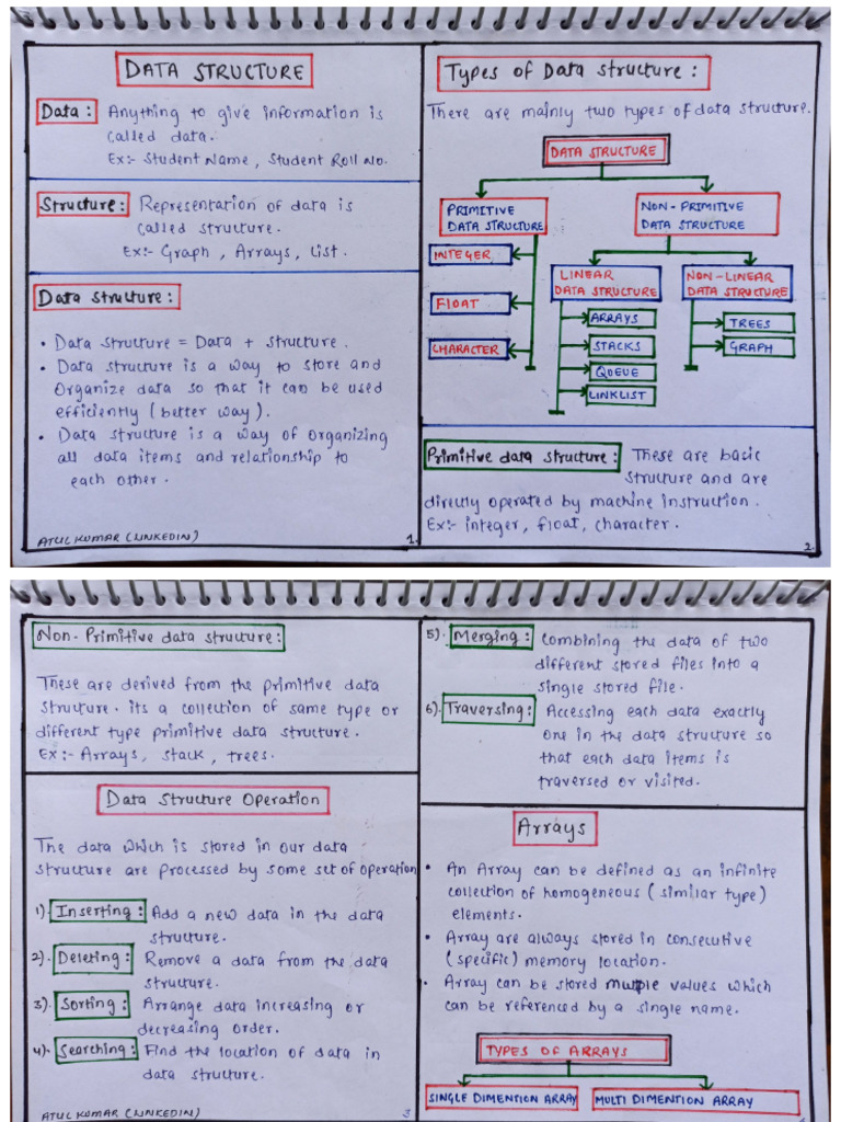 DSA Handwritten Notes Zero to Hero | PDF