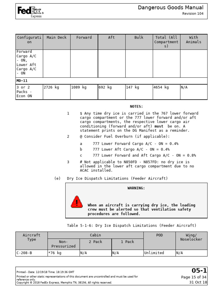 Fedex DG Dry Ice Policy-Rel | PDF | Cargo | Aviation