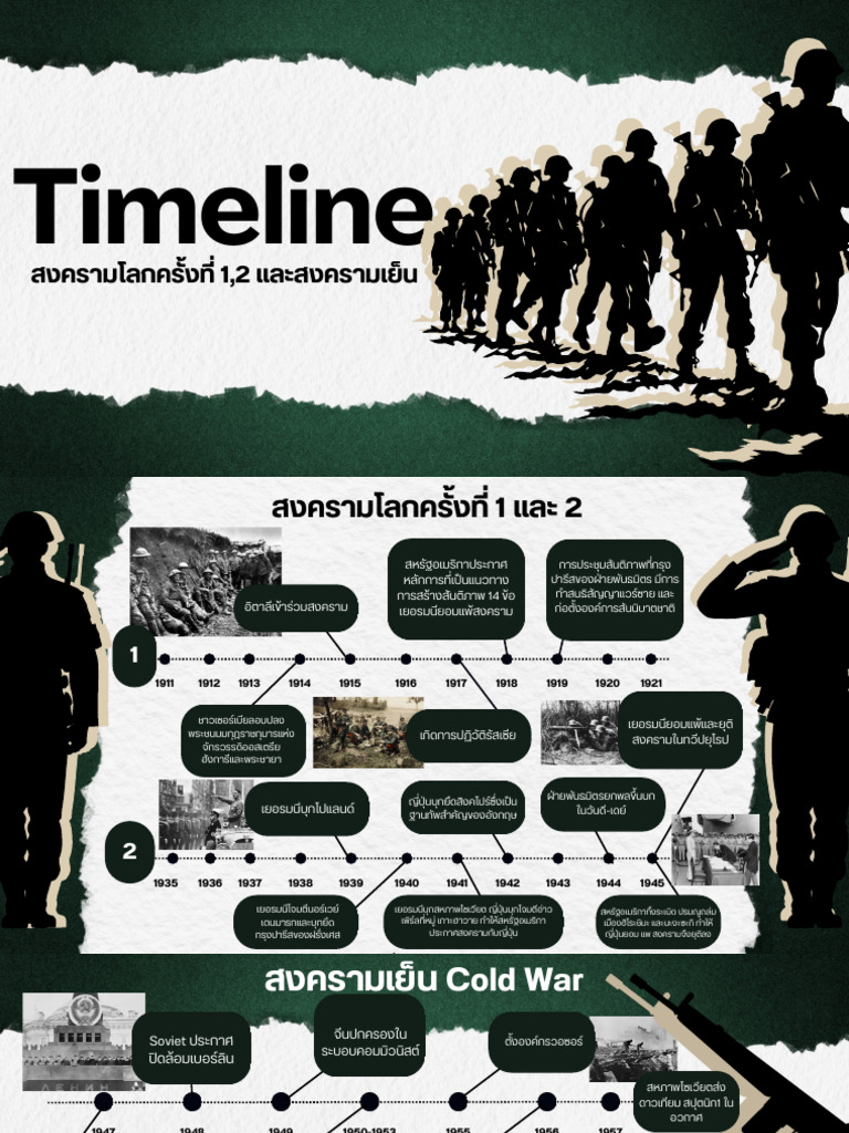 Dulce Et Decorum Est Poetry Analysis Presentation in Green Realistic Style | PDF