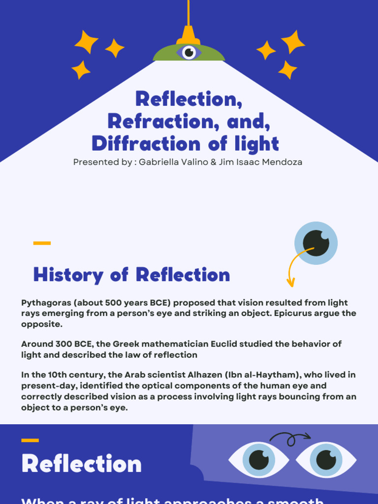 Reflection Refraction and Diffraction of Light 20250225 172515 0000 | PDF