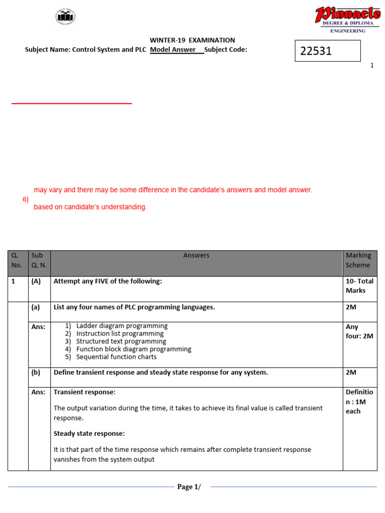 CSP 2019 Winter Model Answer Paper | PDF | Programmable Logic Controller | Input/Output