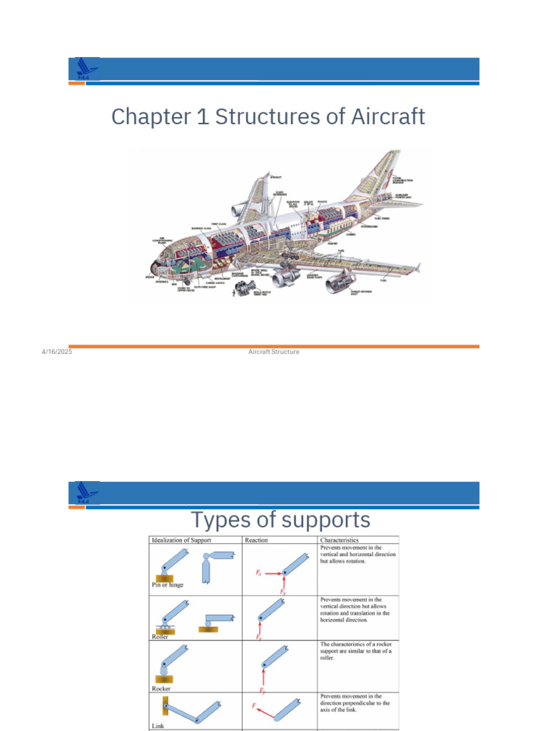 Aircraft Structure Stability Analysis | PDF | Truss | Beam (Structure)