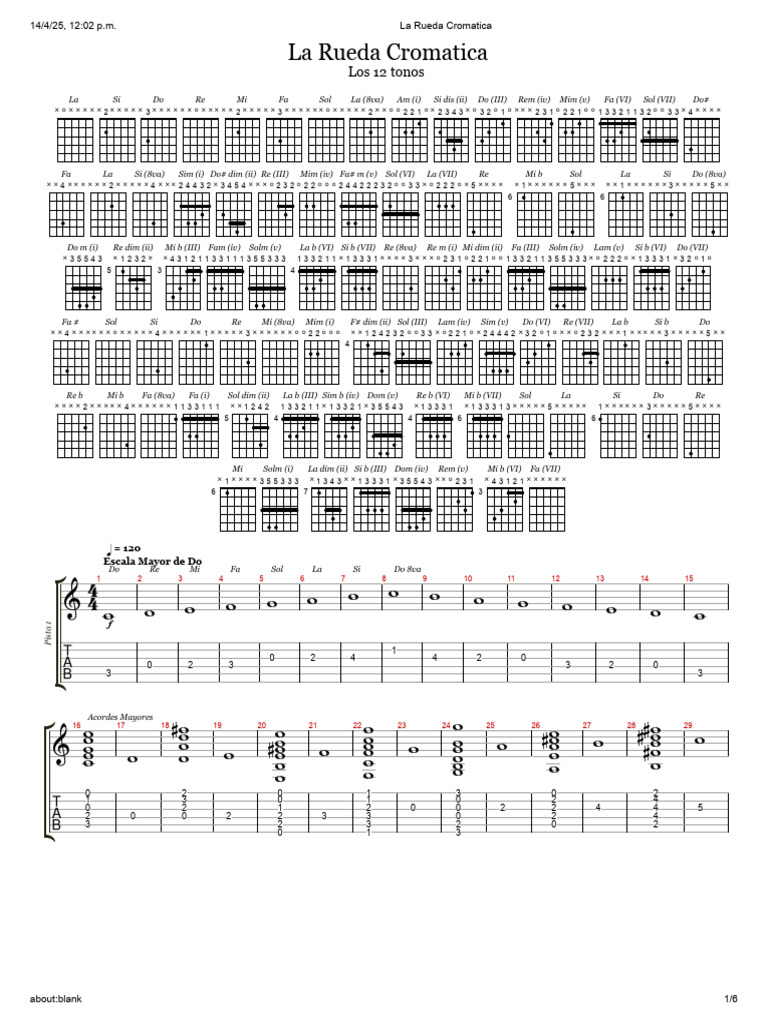 Rueda Cromática y Escalas Musicales | PDF | Escala (música) | Teoría ...