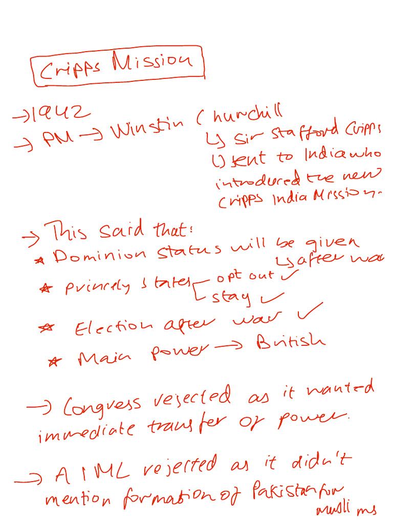 Cripps Mission | PDF
