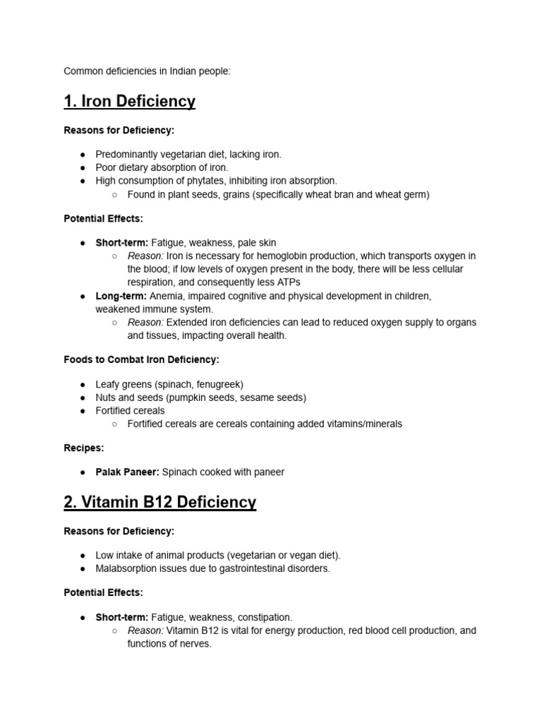 Deficiencies July Bio Project | PDF | Vitamin B12 | Vitamin D