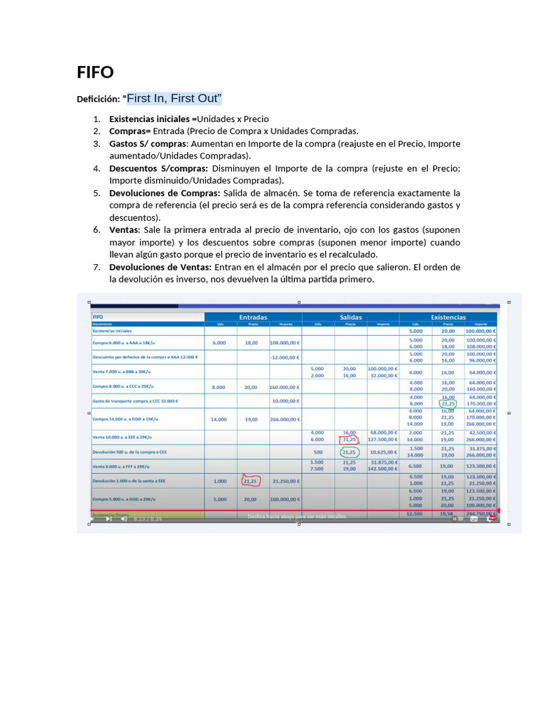 Ejemplo Fifo | PDF