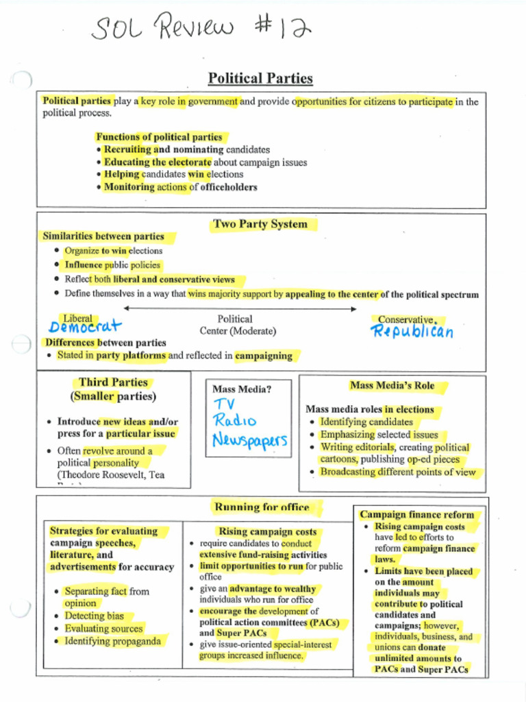 SOL Review #12 - Political Parties 2023 HC | PDF