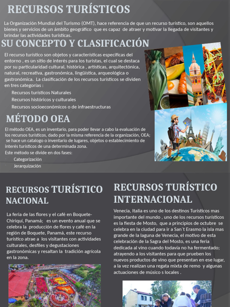 RECURSOS TURÍSTICOS, Mariano Sandoval | PDF