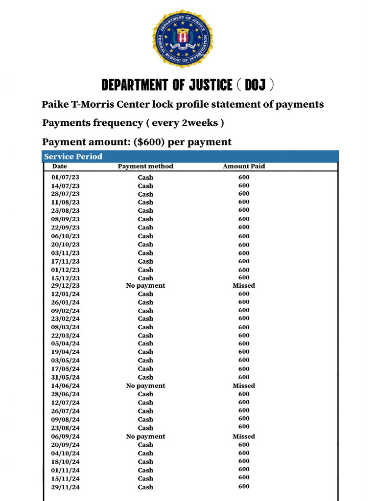 Department of Justice (Doj) | PDF