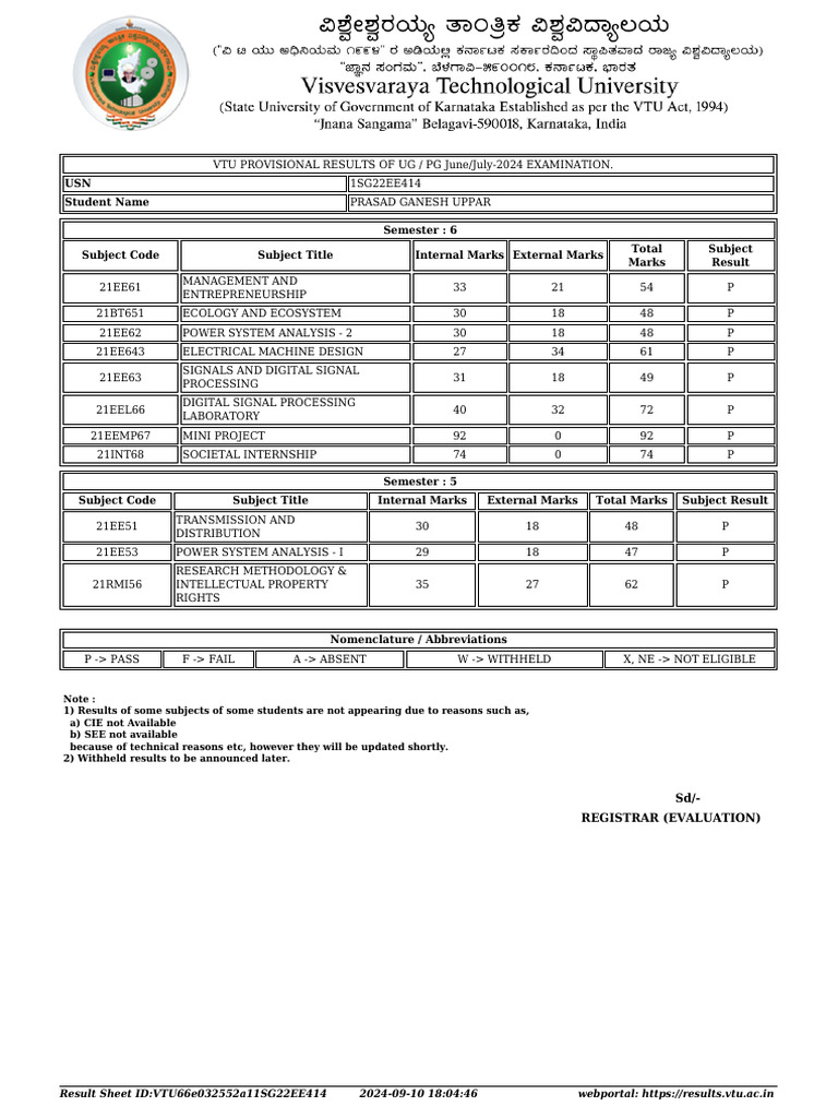 VTU Provisional Results Sheet | PDF