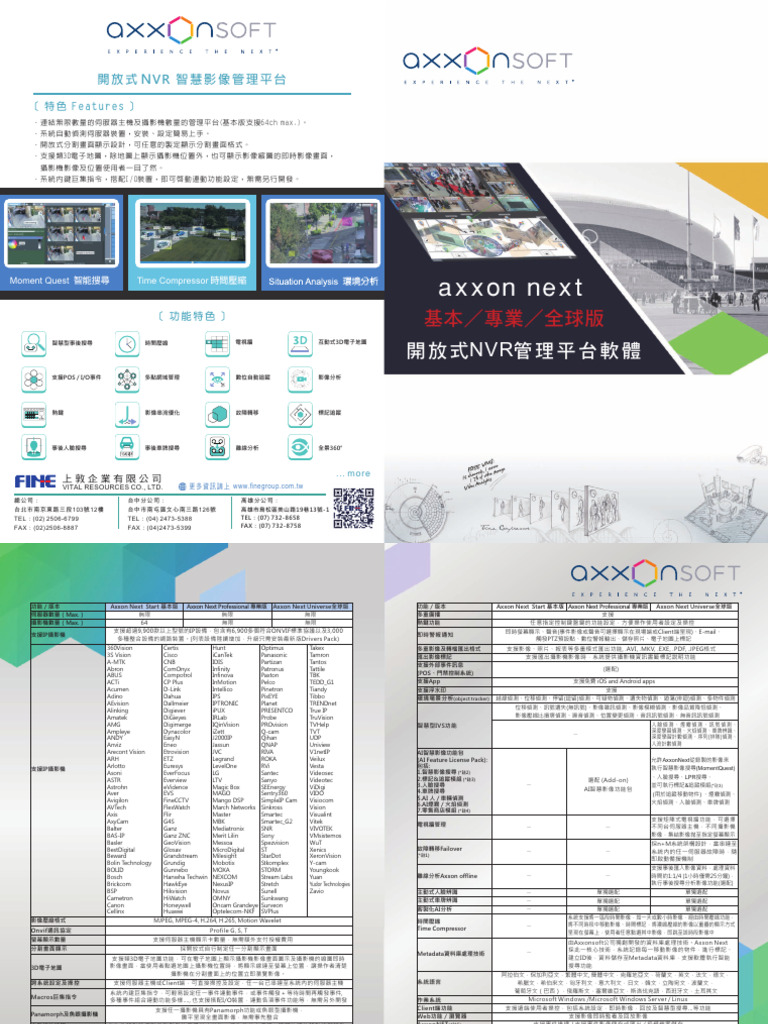 Axxon Next 基本／專業／全球版 開放式NVR管理平台軟體2019 - s | PDF