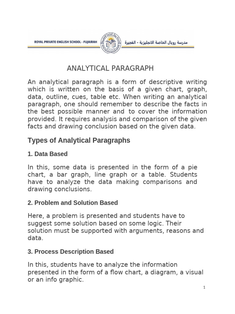 Class 10 Analytical Paragraph Guide | PDF | Car | Deforestation