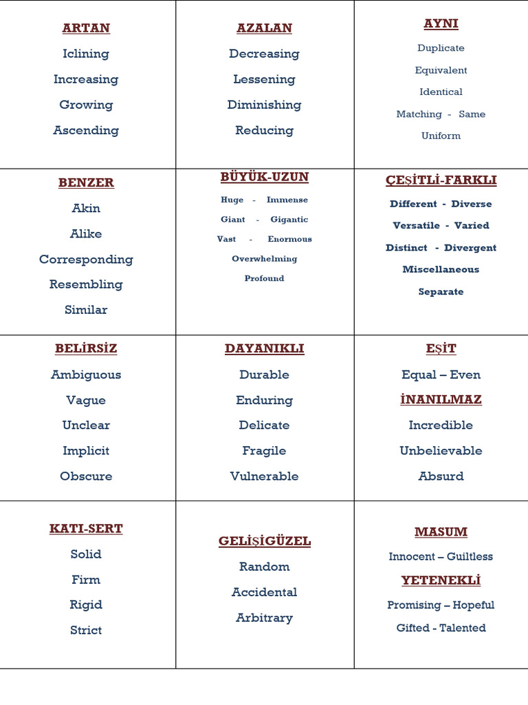 Essential Adjectives-Verbs | PDF