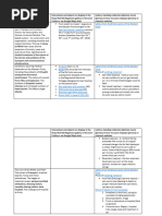 Advika 2025-2026 FBISD Calendar | PDF | Academic Term | Military Operations