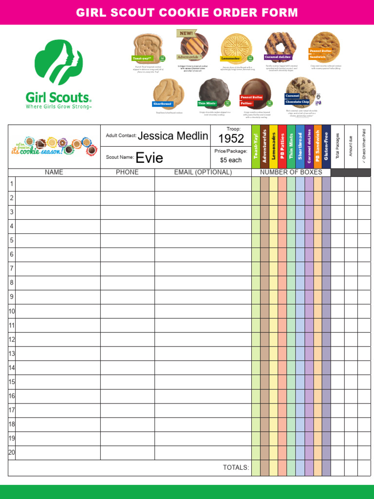 2022 Cookie Order Form ABC | PDF | Caramel | Chocolate