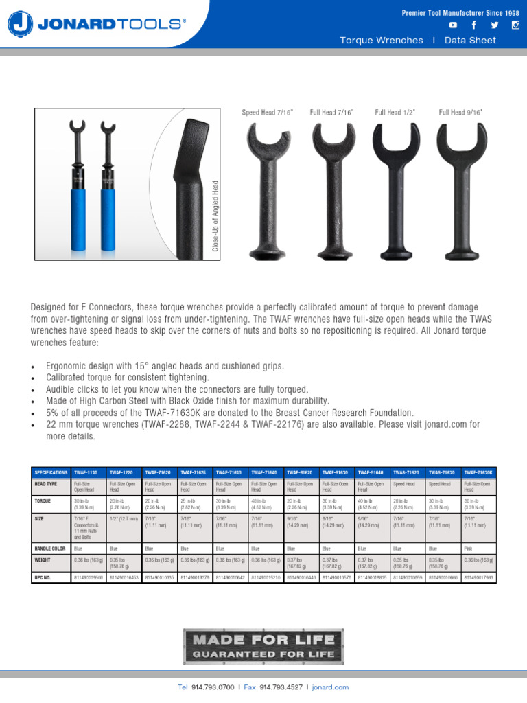 Data Sheet - Torque Wrenches - 11 | PDF | Nut (Hardware)