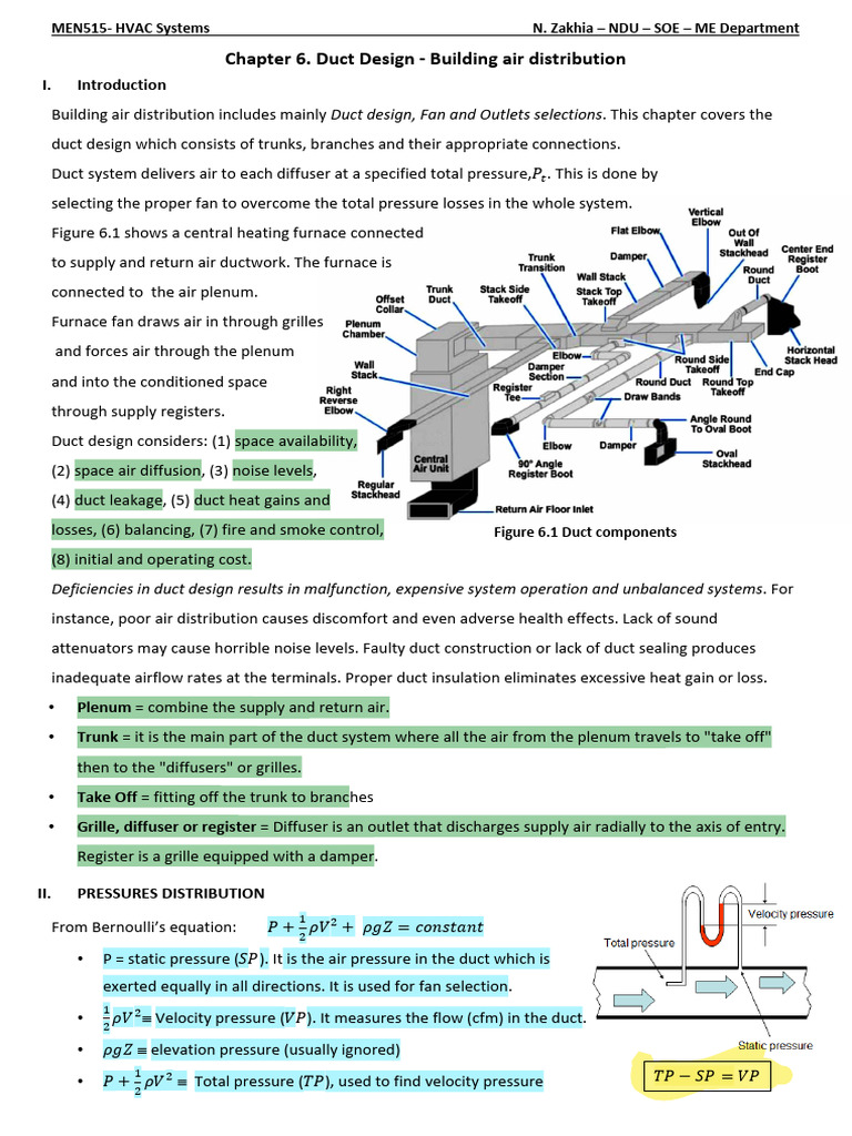 Duct Design Principles and Calculations | PDF | Duct (Flow) | Gas ...