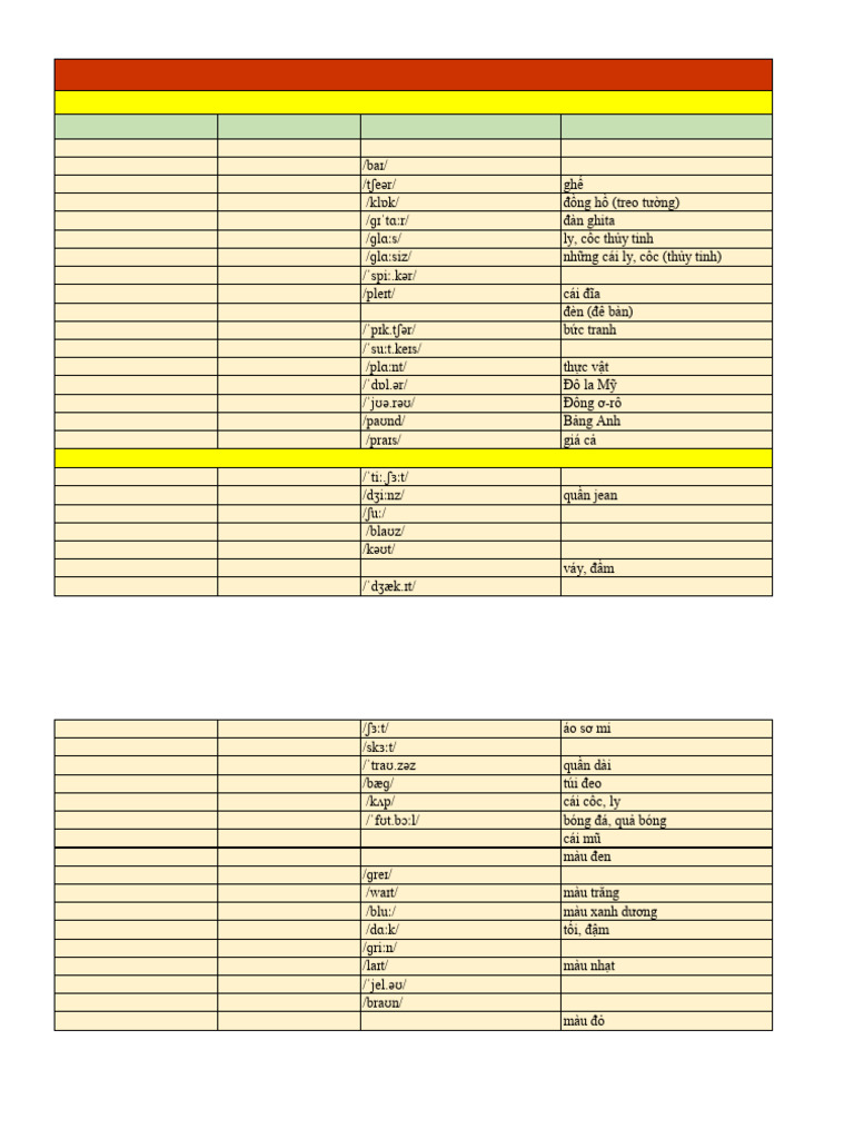 T V NG Fe2-Unit 7 | PDF