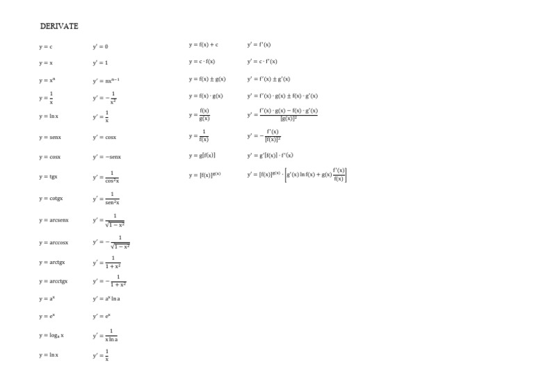 Formulario Derivate | PDF