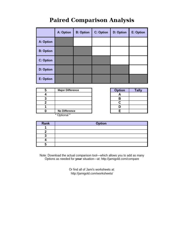 Paired Comparison Analysis Worksheet | PDF