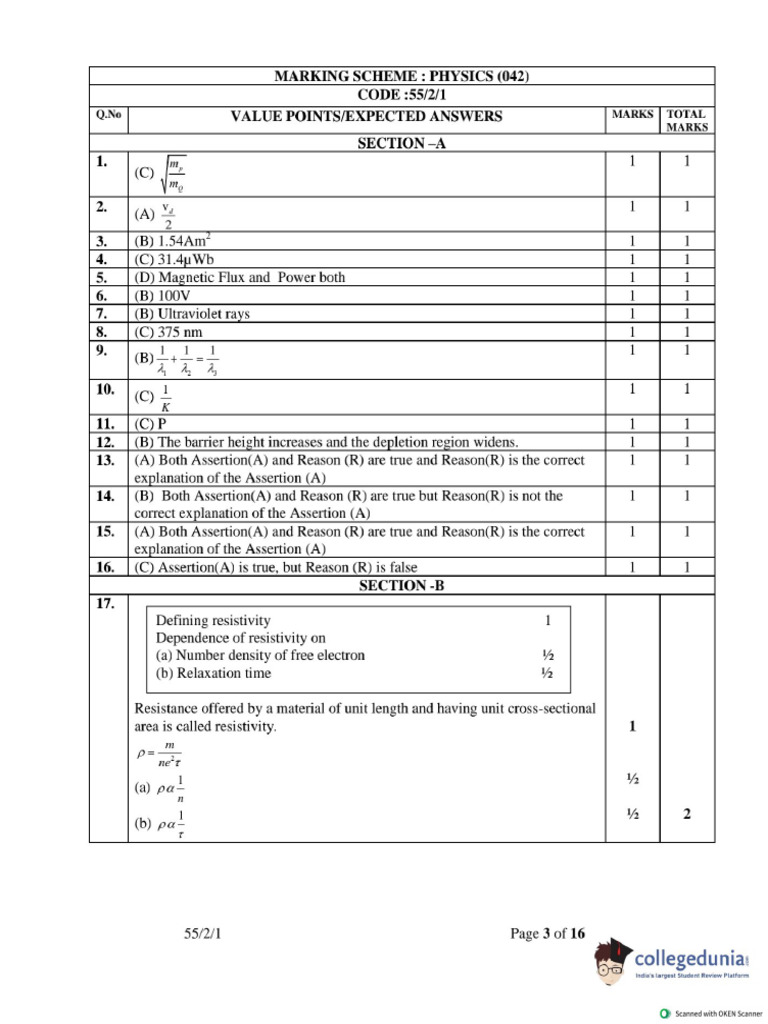 CBSE_55-2 Physics_Answer_Key | PDF
