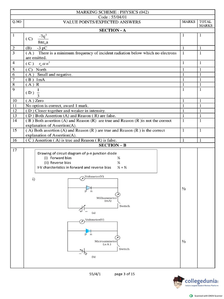 CBSE - 55-4 Physics - Answer - Key | PDF