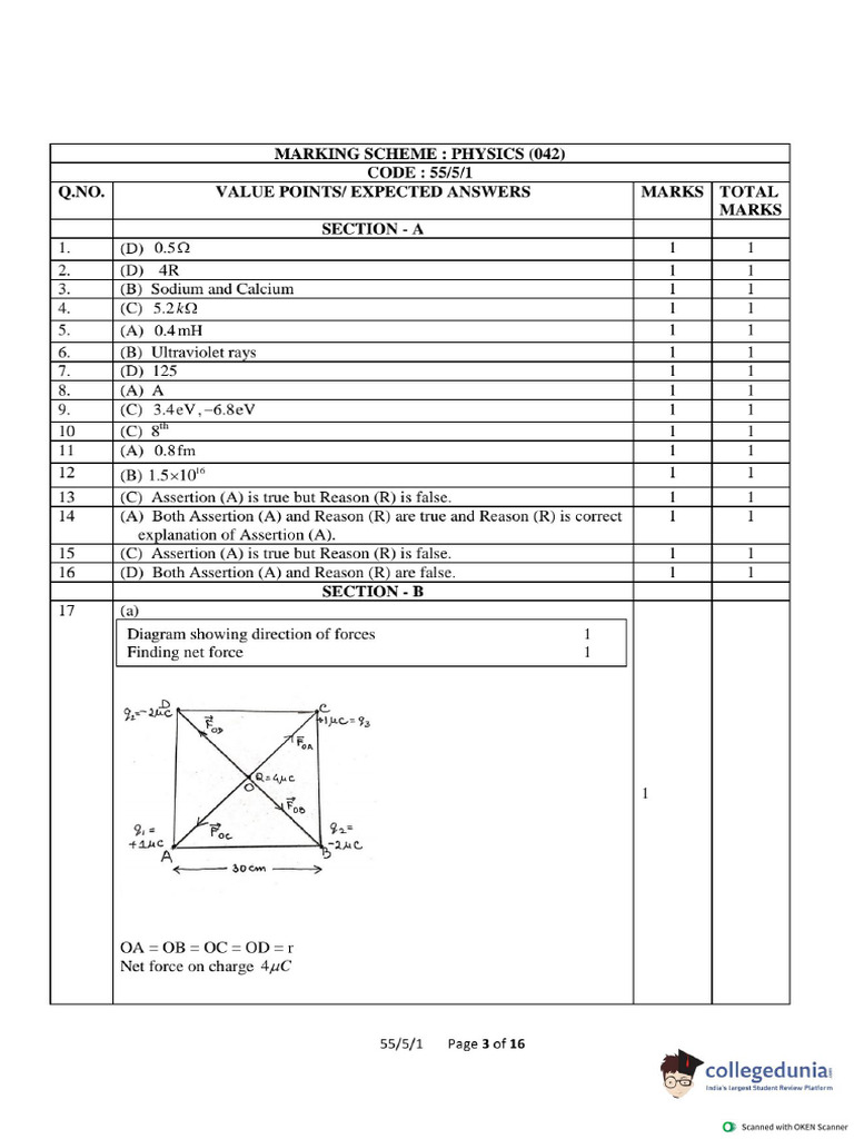 CBSE - 55-5 Physics - Answer - Key | PDF