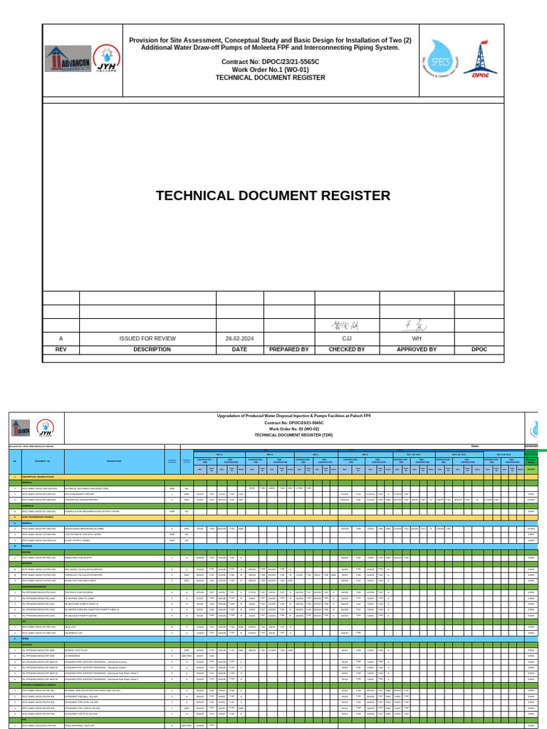 Dpoc-5565c-Wo02-Tdr-Gen-001 22-04-2025 | PDF | Hydraulics | Gas ...