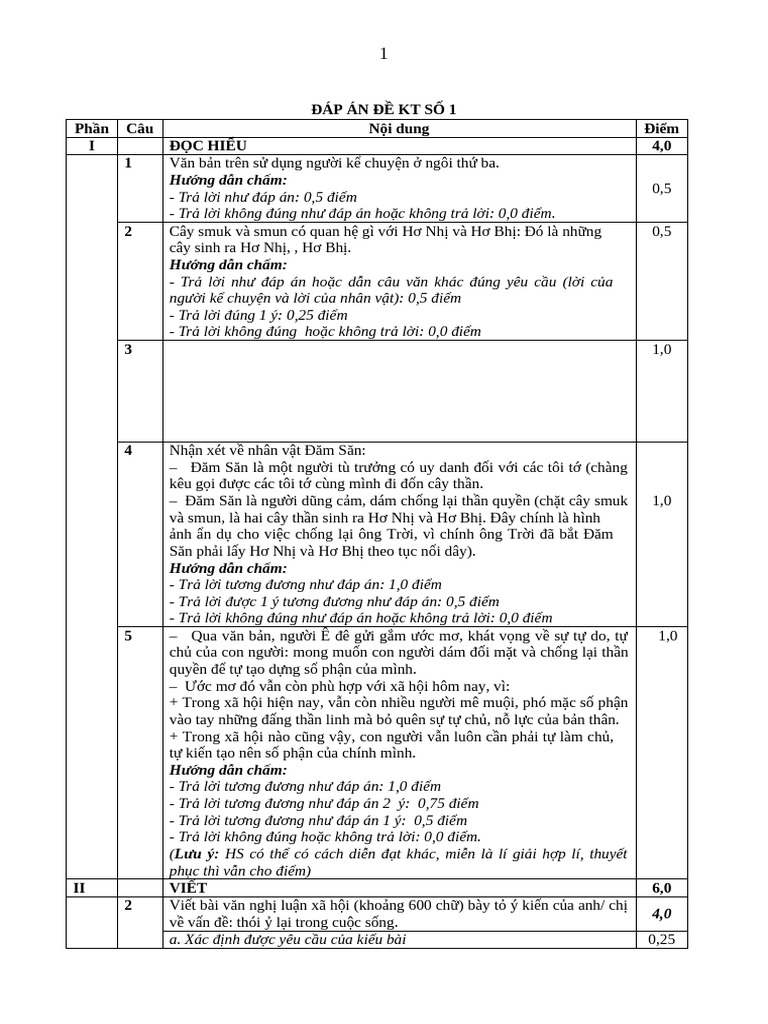 Đáp Án Đề Ôn Tập Gki | PDF