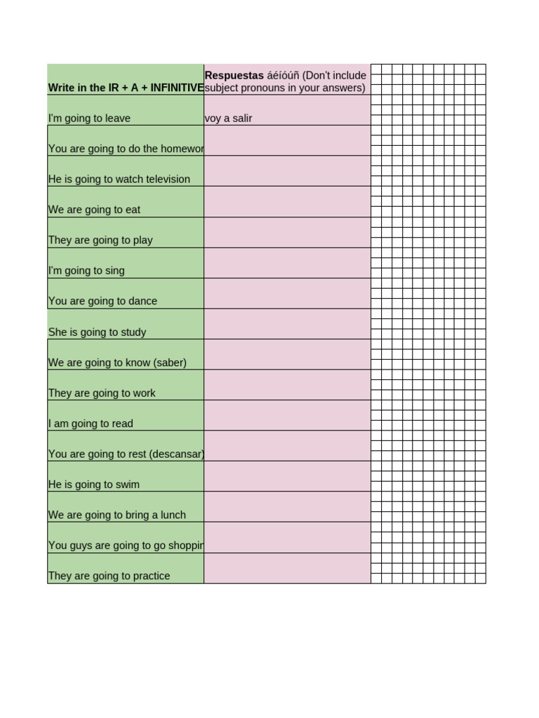 PIXEL Suprise: Ir A Infinitive Vocab | PDF