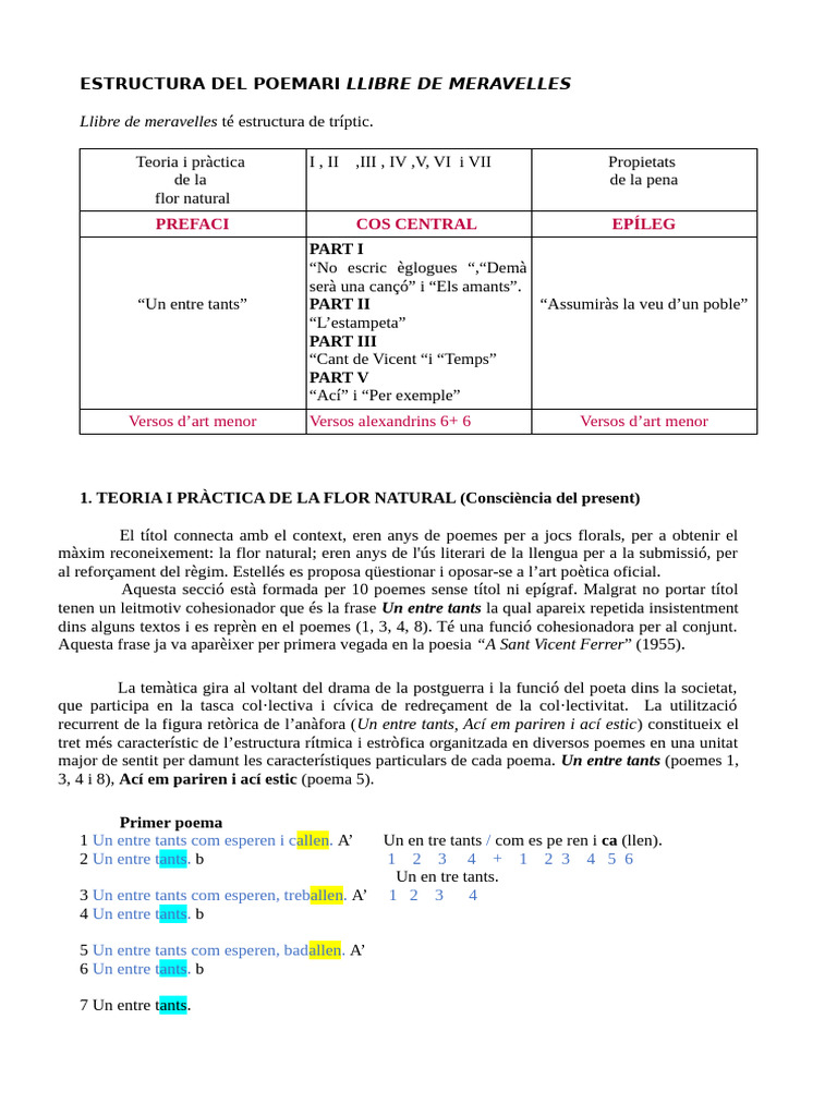 Estructura I Comentari Llibre de Meravelles | PDF