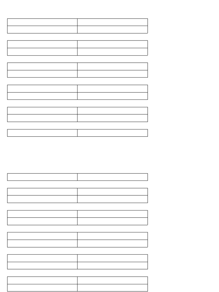 Frases y Modismos Españoles en Flashcards | PDF