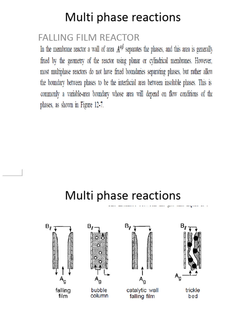 Multi-Phase Reactions in Falling Film Reactors | PDF